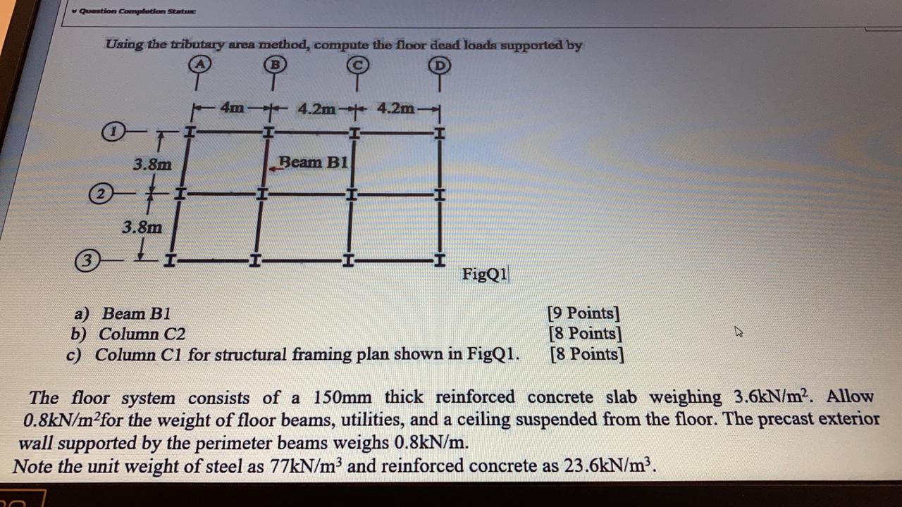 Solved Question Completion Status Using the tributary area | Chegg.com
