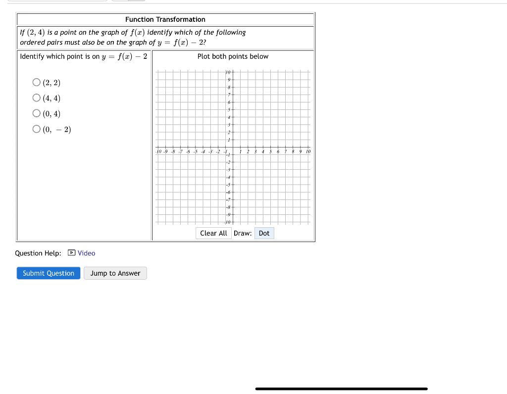 Solved Function Transformation If (2, 4) is a point on the | Chegg.com