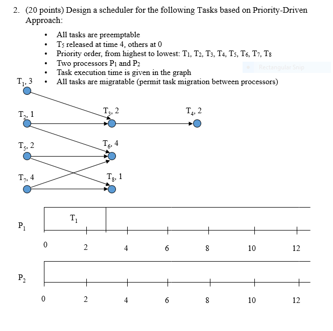Solved 2. (20 points) Design a scheduler for the following | Chegg.com