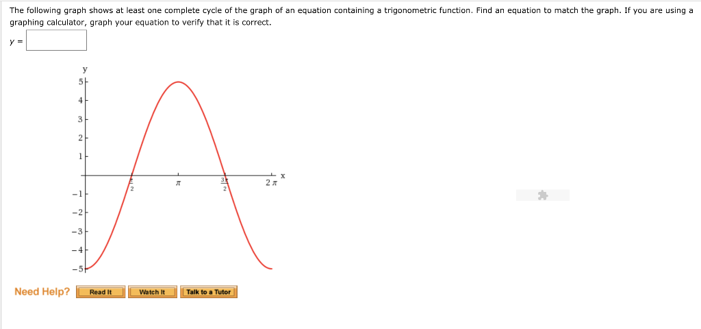 Solved The following graph shows at least one complete cycle | Chegg.com