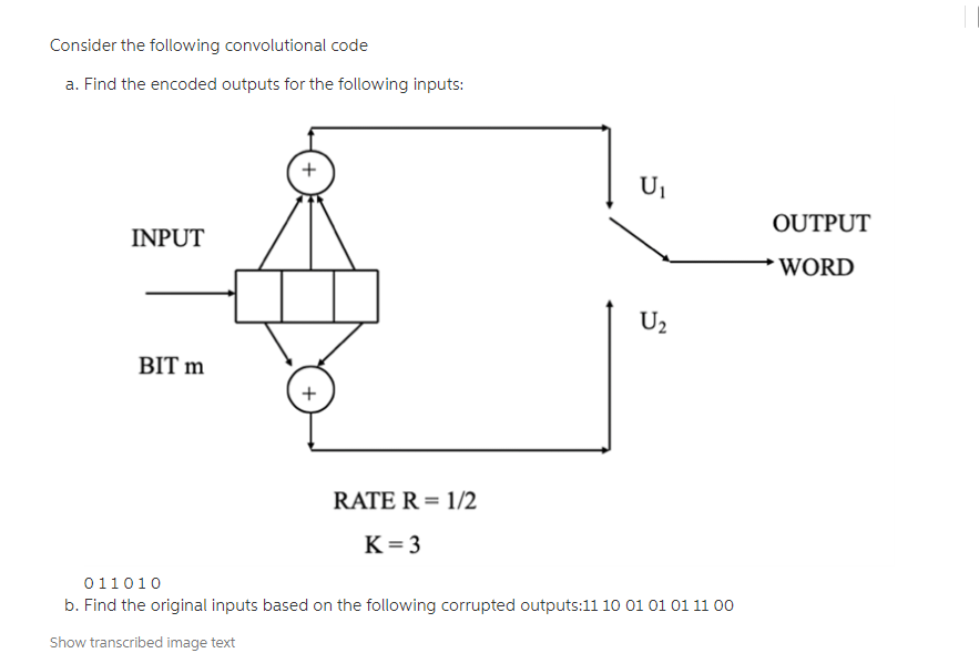 Solved Consider the following convolutional code a. Find the | Chegg.com