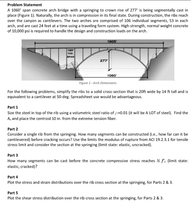 A 1060’ span concrete arch bridge with a springing to | Chegg.com