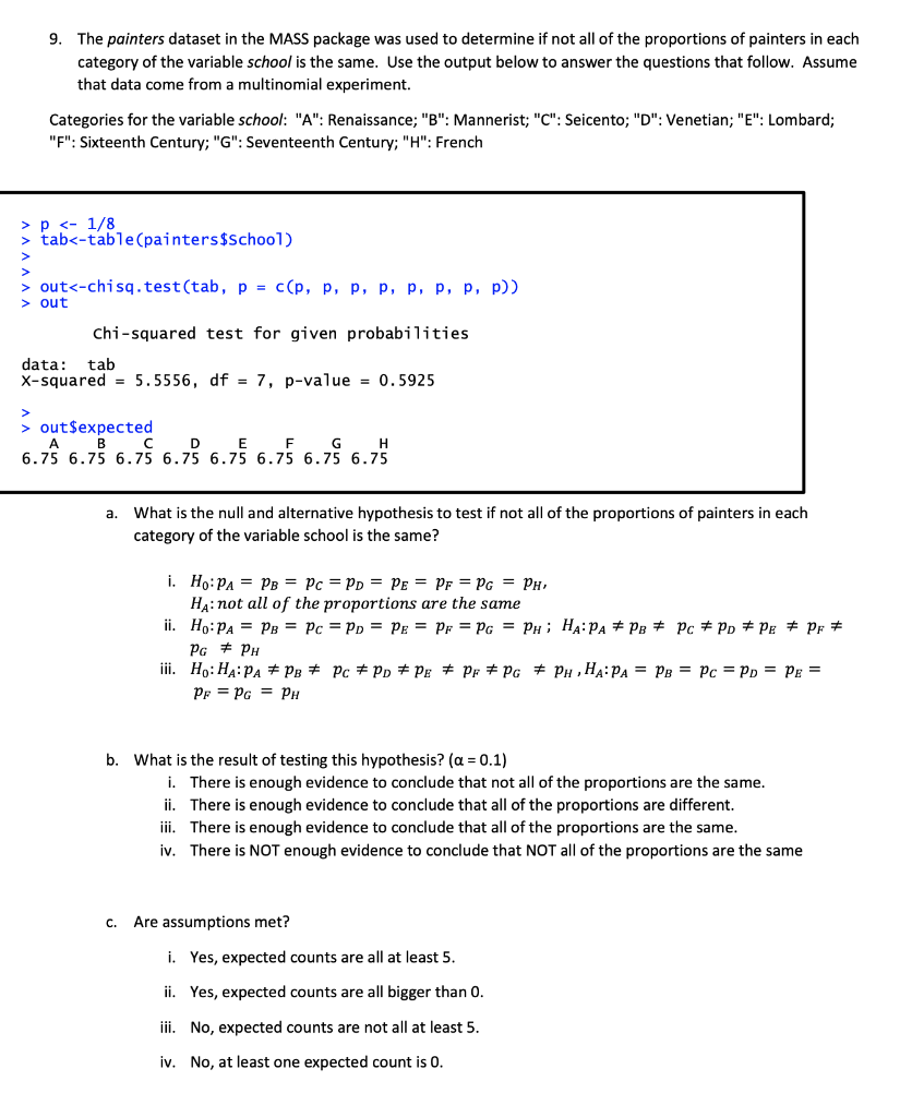 Solved 9. The painters dataset in the MASS package was used | Chegg.com