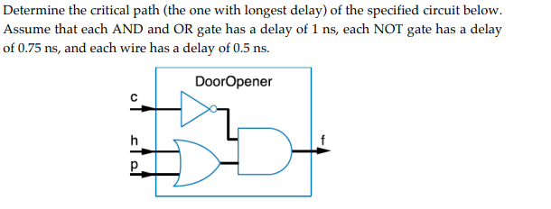 Solved Determine the critical path (the one with longest | Chegg.com