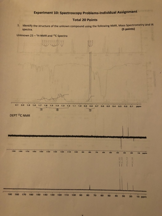 Solved Experiment 10: Spectroscopy Problems-Individual | Chegg.com