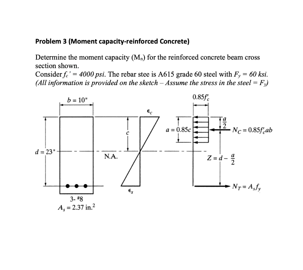 Solved Determine the moment capacity (Mn) for the reinforced | Chegg.com