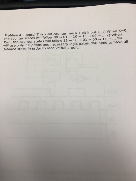 Solved Problem 1. (20pts) (a) Convert 0.888. . . 1o to its | Chegg.com