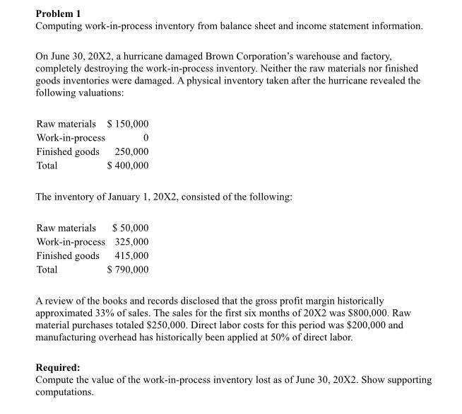 Solved Problem 1 Computing work-in-process inventory from | Chegg.com