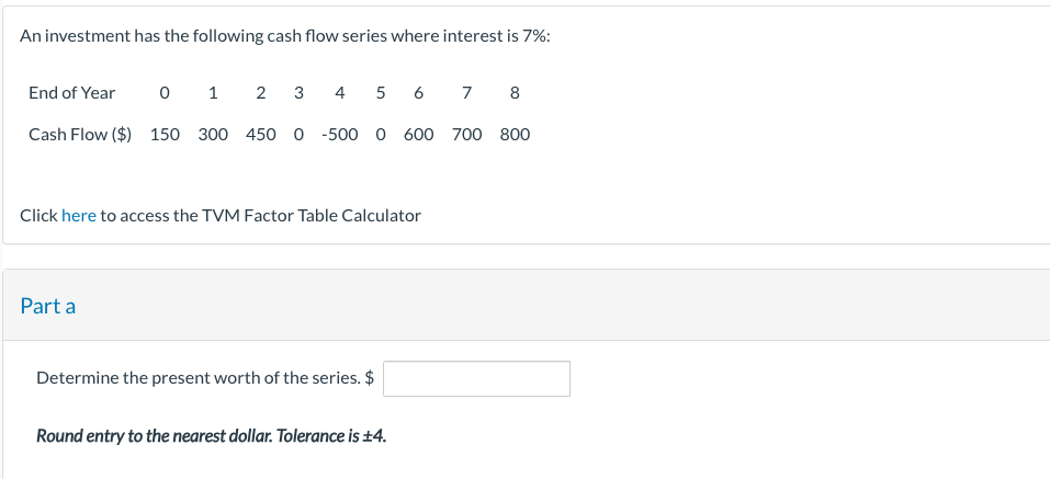 Solved An investment has the following cash flow series | Chegg.com