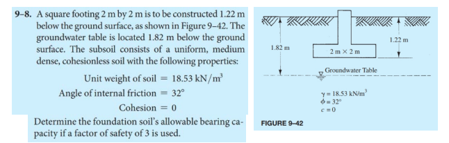 Solved 9-8. A square footing 2 m by 2 m is to be constructed | Chegg.com