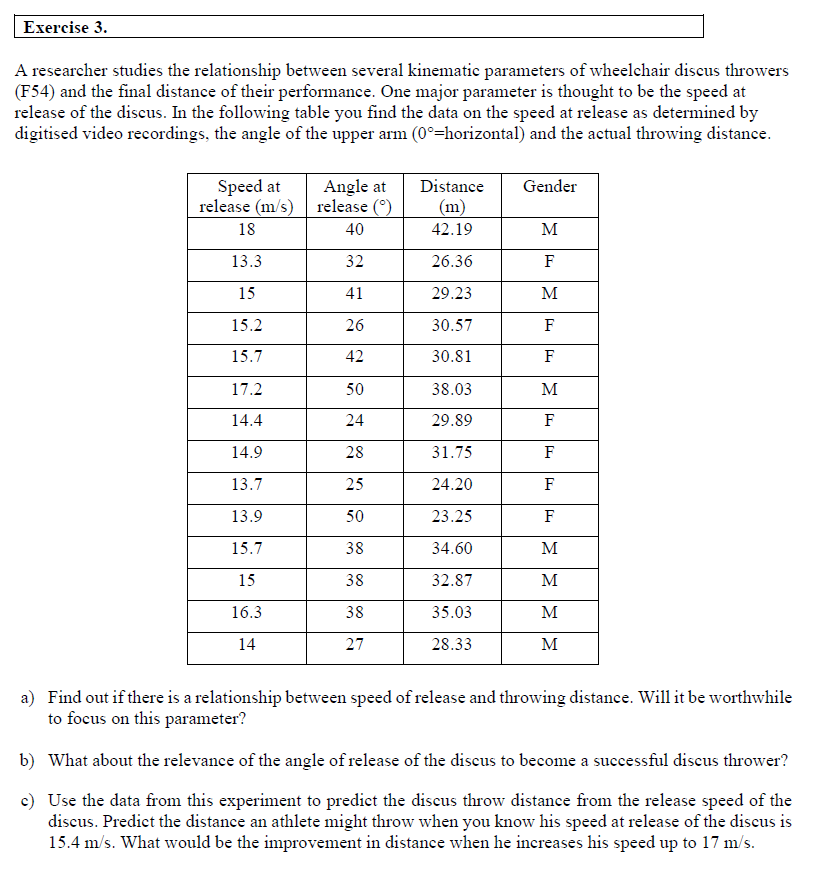 A researcher studies the relationship between several | Chegg.com