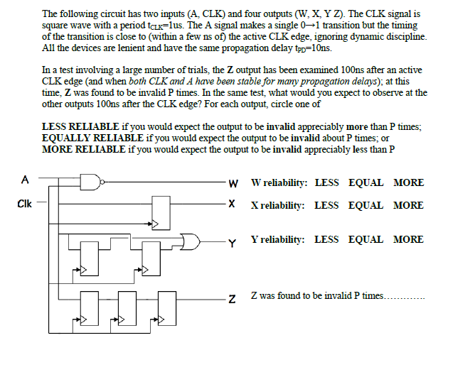 Solved The following circuit has two inputs (A, ﻿CLK) ﻿and | Chegg.com