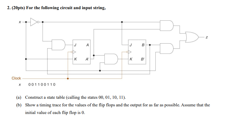 Solved 2. (20pts) For the following circuit and input | Chegg.com