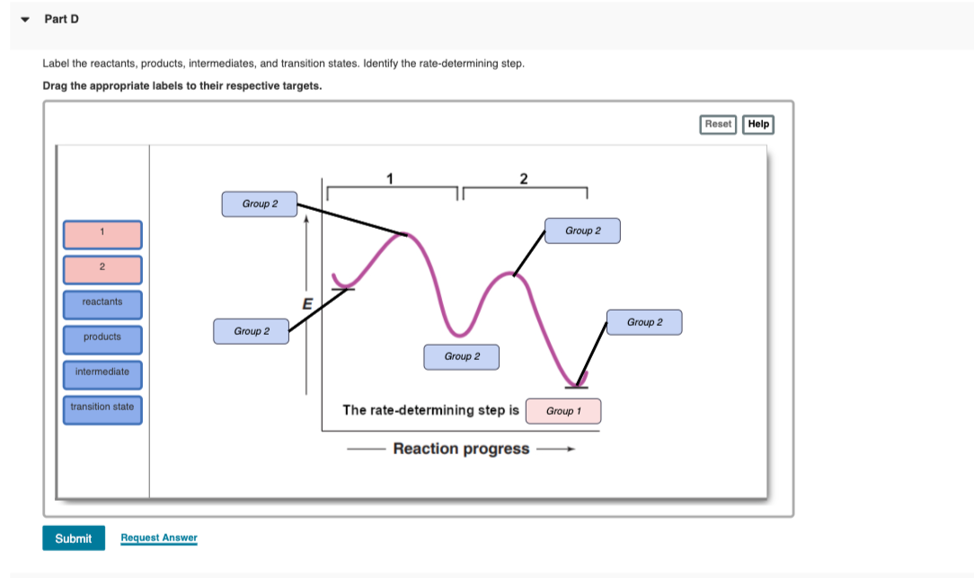 Solved Part D Label the reactants, products, intermediates, | Chegg.com