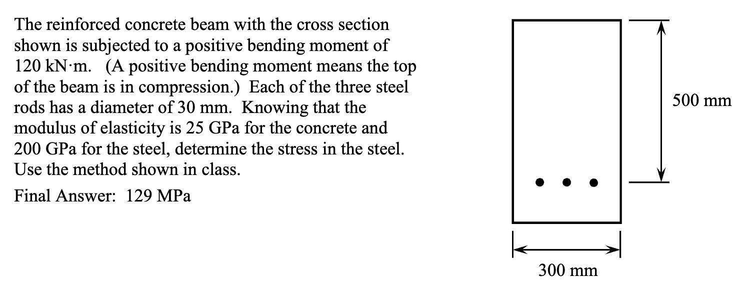 Solved The reinforced concrete beam with the cross section | Chegg.com
