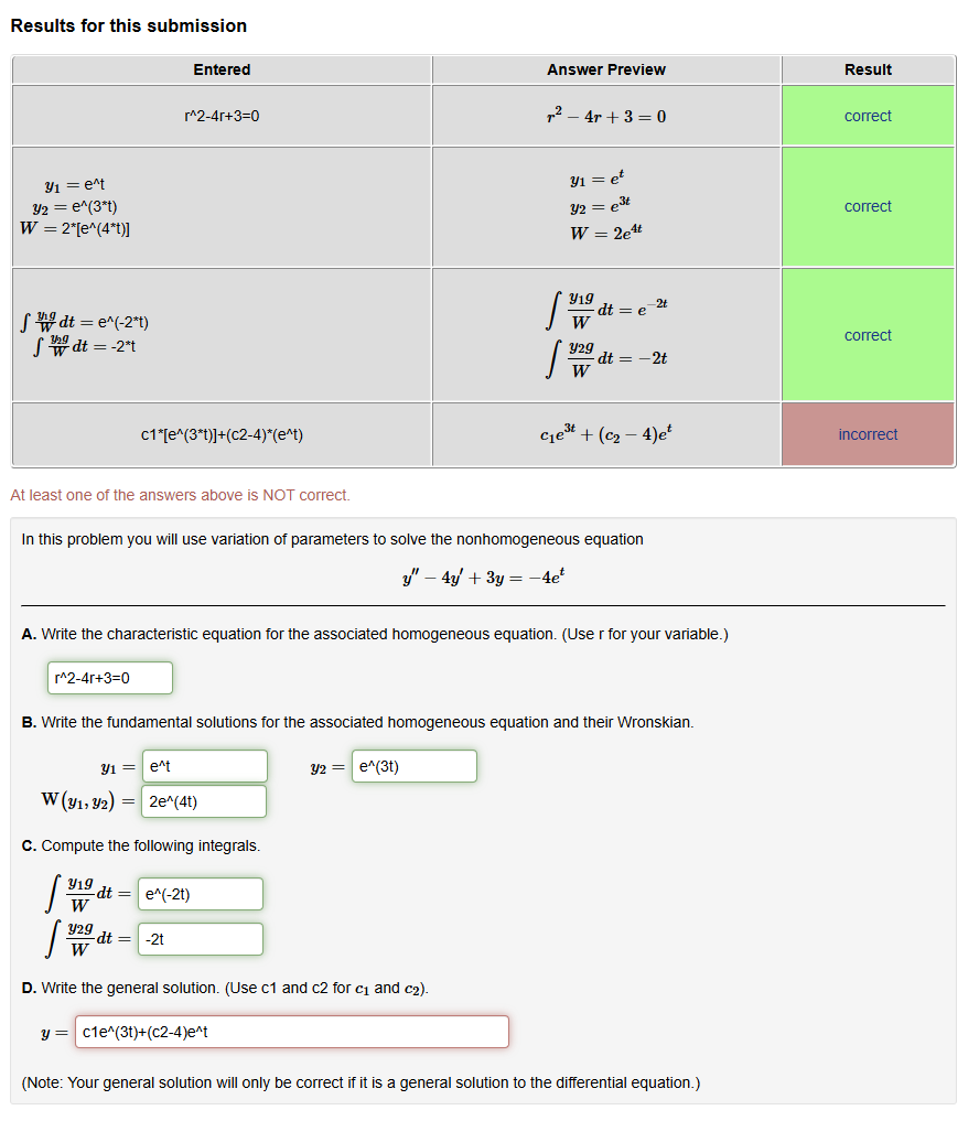 Solved Results for this submissionAt ﻿least one of ﻿the | Chegg.com