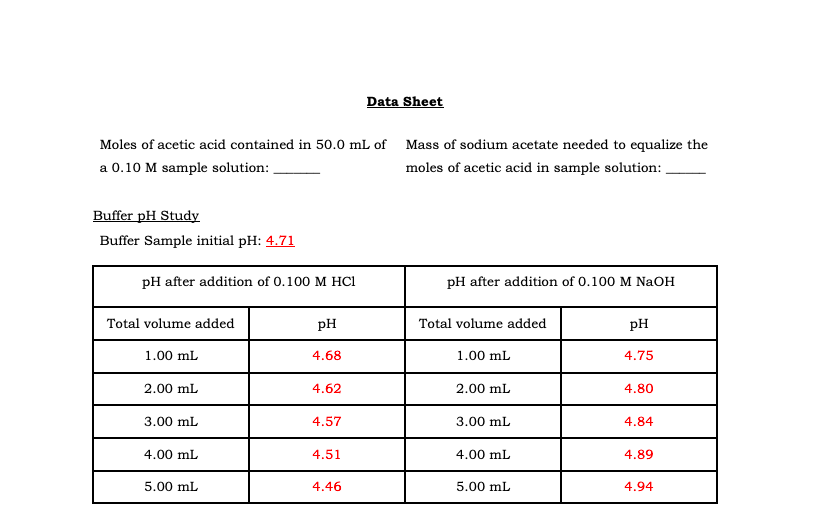 Solved 5. Discard solutions from the two"... Study 1" | Chegg.com
