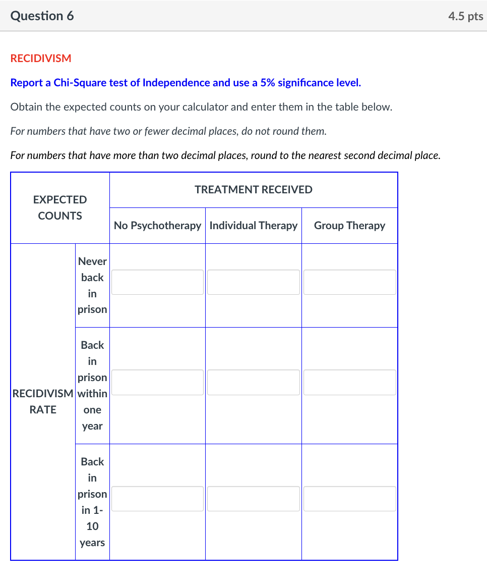 Solved Use the information below to answer the RECIDIVISM | Chegg.com