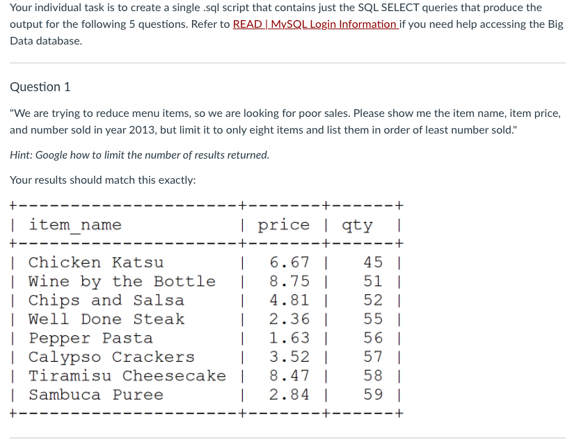 Your individual task is to create a single .sql | Chegg.com