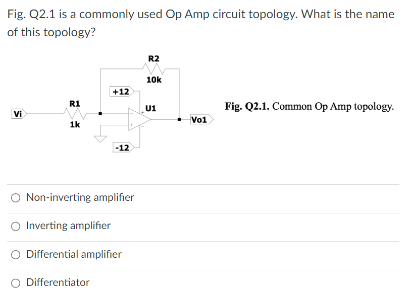 Solved Fig. Q2.1 is a commonly used Op Amp circuit topology. | Chegg.com