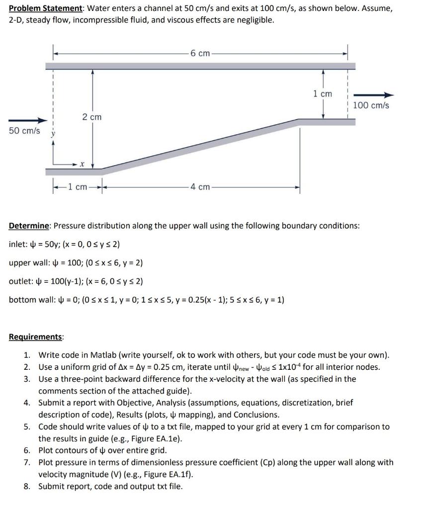 Problem Statement: Water enters a channel at 50 cm/s | Chegg.com