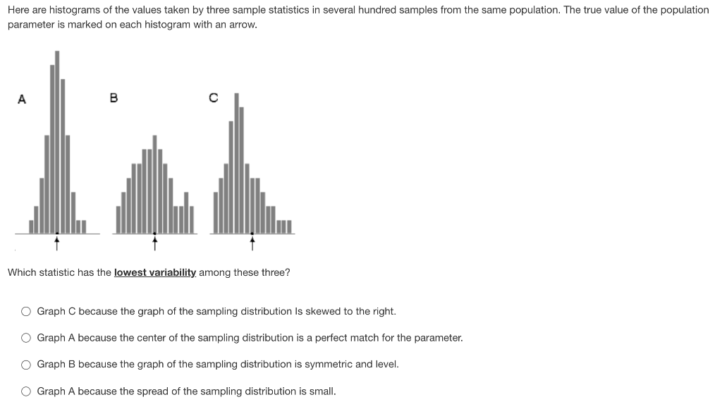 Solved Here are the histograms of the values taken by three | Chegg.com