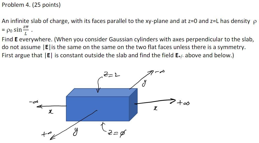 Solved Problem 4. (25 points) An infinite slab of charge, | Chegg.com