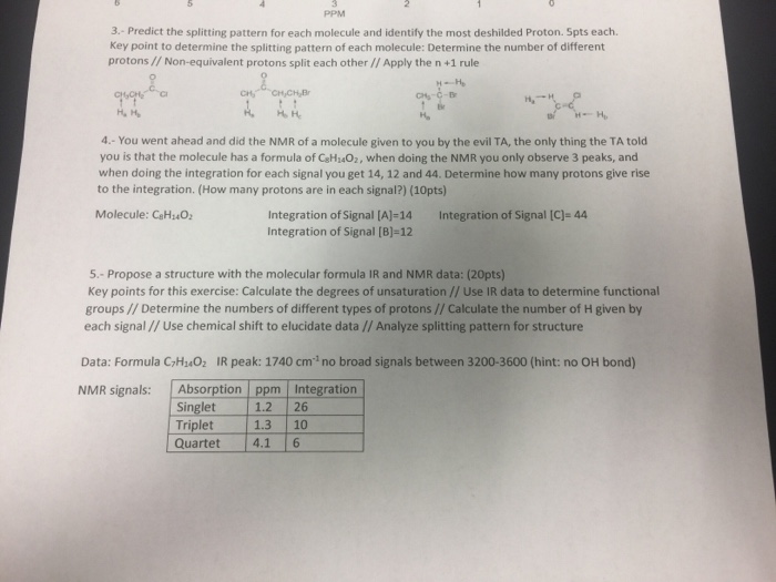 Solved Predict the splitting pattern for each molecule and | Chegg.com