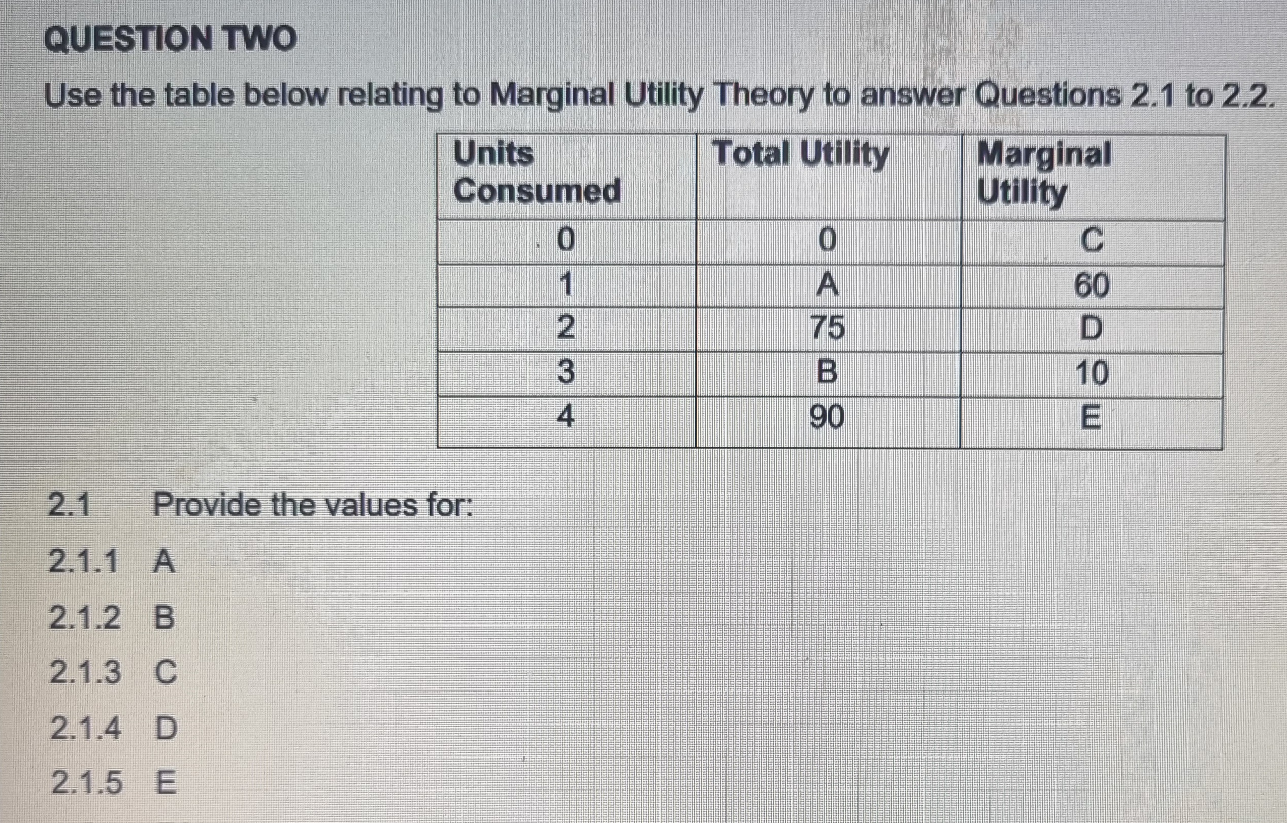 Solved Use the table below relating to Marginal Utility | Chegg.com