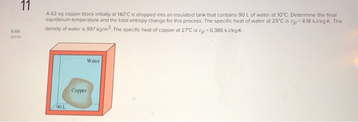 Solved A 62-kg copper block initially at 140'C is dropped | Chegg.com