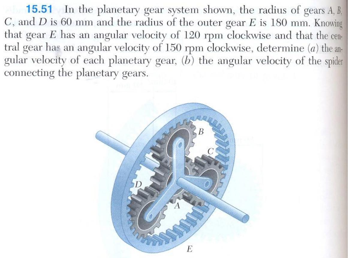 Solved 15.51 In the planetary gear system shown, the radius | Chegg.com