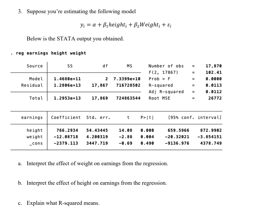 Solved 3. Suppose you're estimating the following model Yi = | Chegg.com