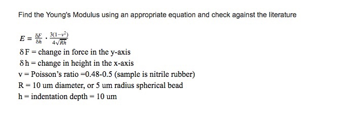 Solved Find the Young's Modulus using an appropriate | Chegg.com