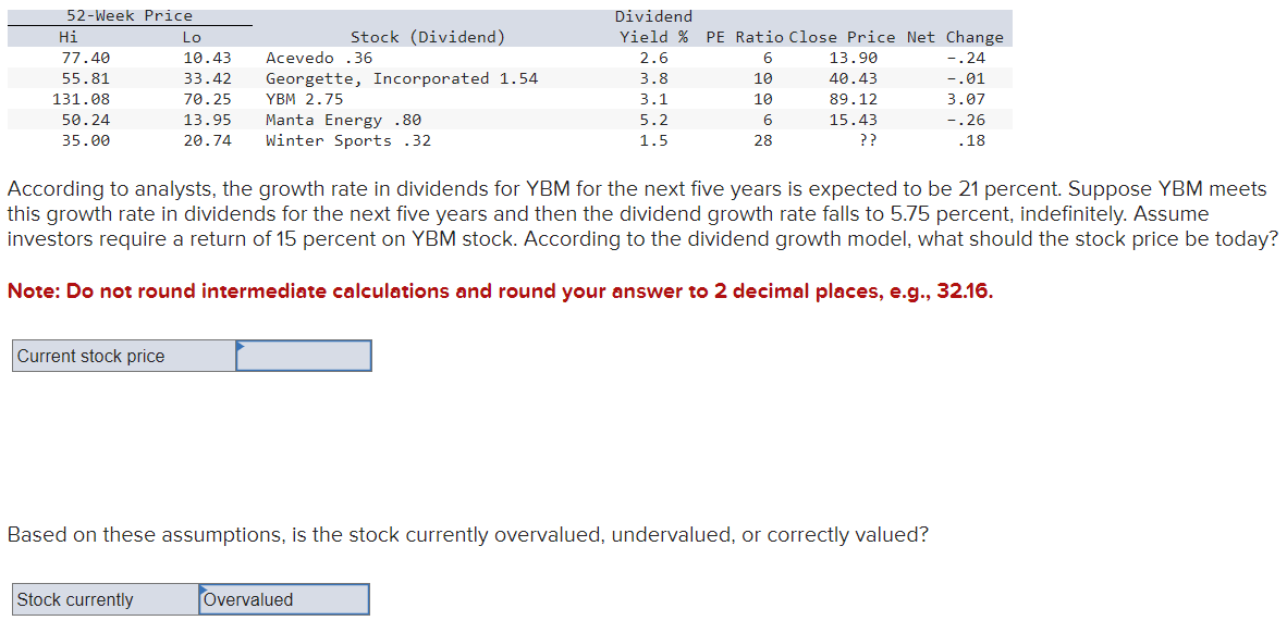 Solved According to analysts, the growth rate in dividends | Chegg.com