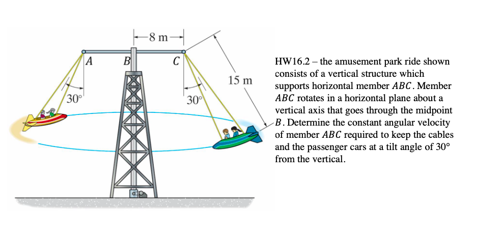 Solved HW16.2 - the amusement park ride shown consists of a | Chegg.com