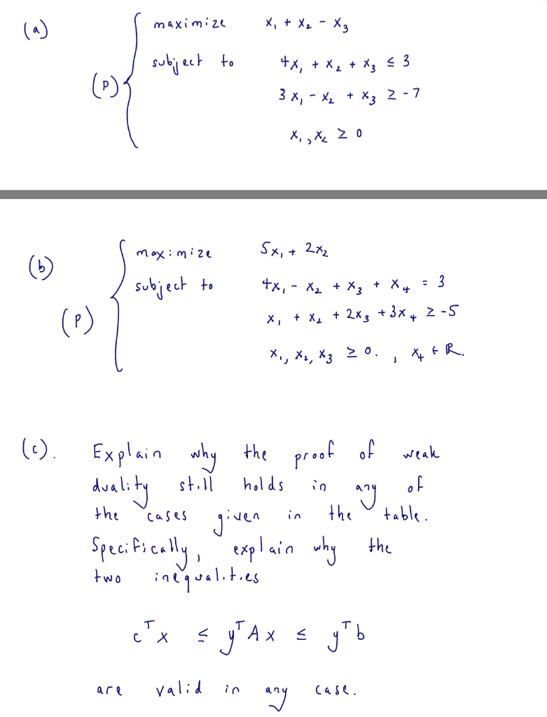 Solved Use the table to determine each of the following | Chegg.com