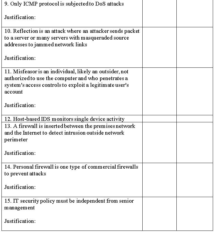 Solved 9. Only ICMP protocol is subjected to DoS attacks | Chegg.com