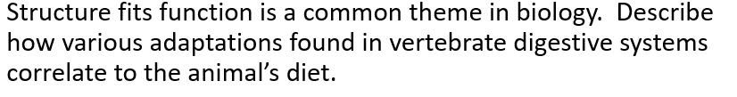 Solved Structure fits function is a common theme in biology. | Chegg.com