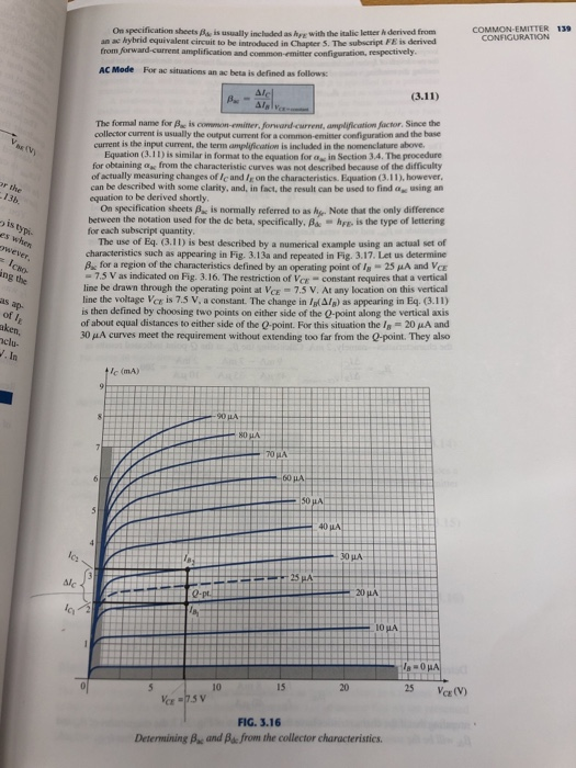 Solved What is the Q. Or quiescent point IN TERMS. OF S | Chegg.com