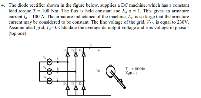 Solved The diode rectifier shown in the figure below, | Chegg.com