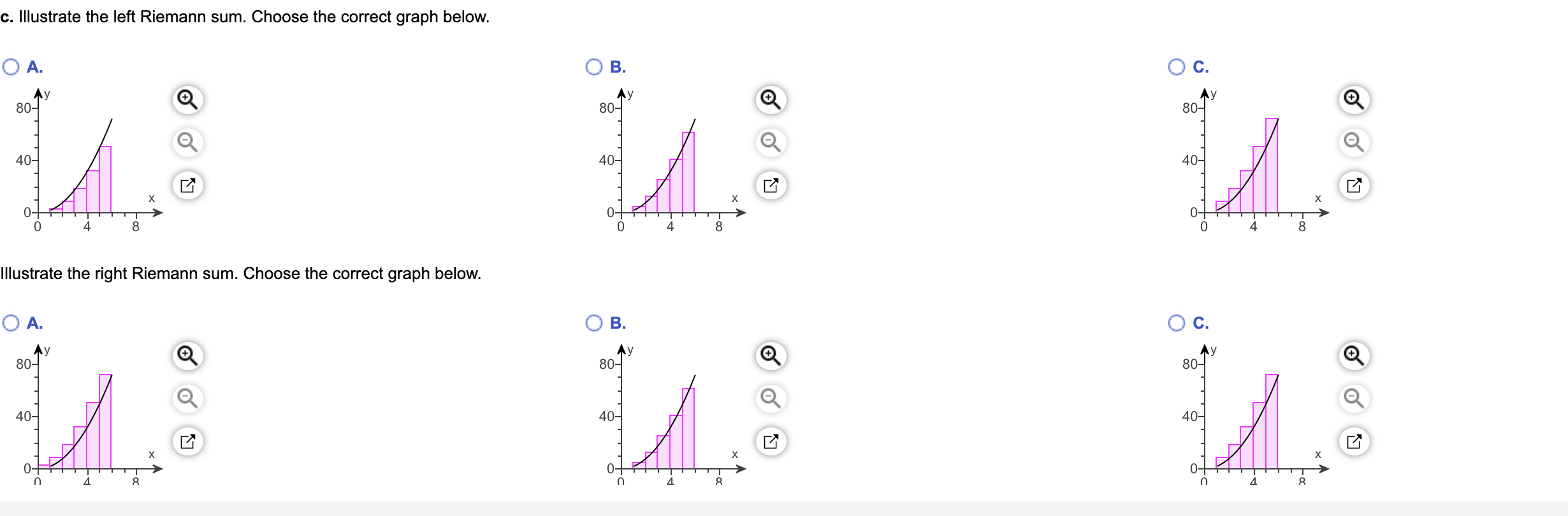 Solved Complete the following steps for the given function, | Chegg.com