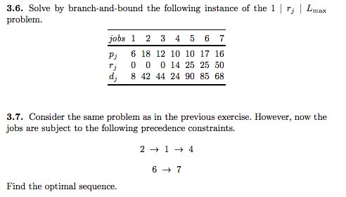 3.6. Solve by branch-and-bound the following instance | Chegg.com