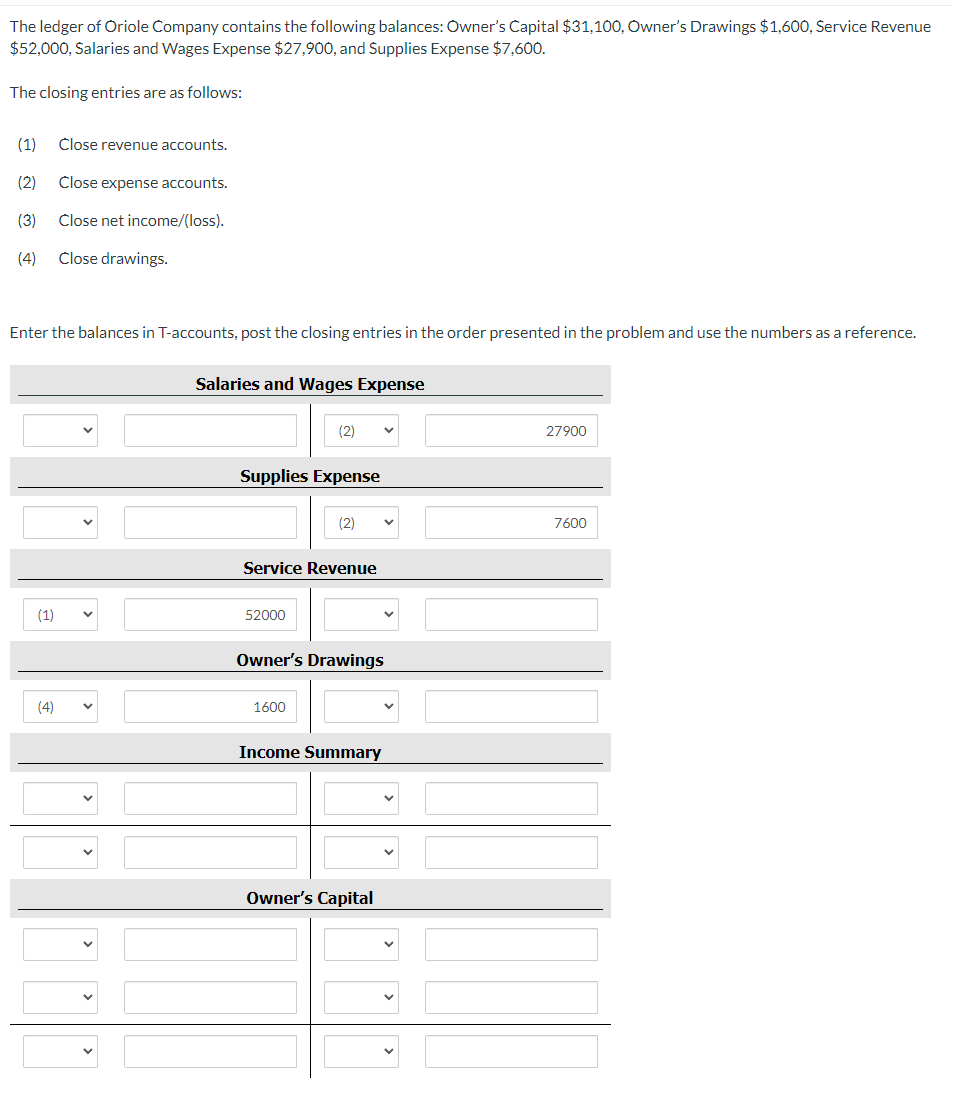 Solved The ledger of Oriole Company contains the following | Chegg.com