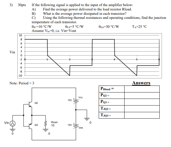 Solved 3) 30pts. If the following signal is applied to the | Chegg.com
