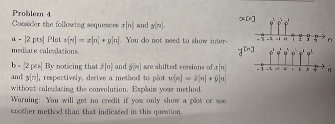 Solved Problem 4 Consider the following sequences x[n] and | Chegg.com