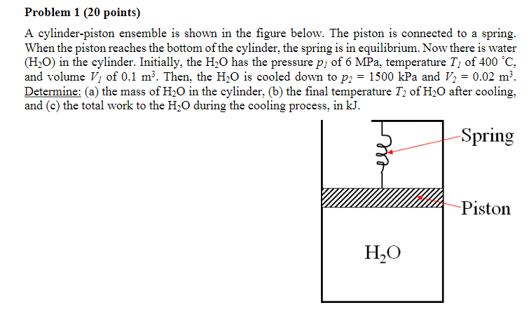 Solved Problem 1 (20 points) A cylinder-piston ensemble is | Chegg.com