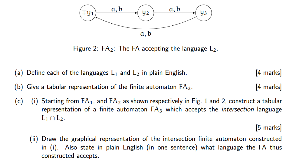 Solved QUESTION 5 The finite automata FA1, and FA2 are shown | Chegg.com