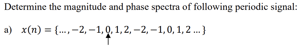 Solved Determine the magnitude and phase spectra of | Chegg.com
