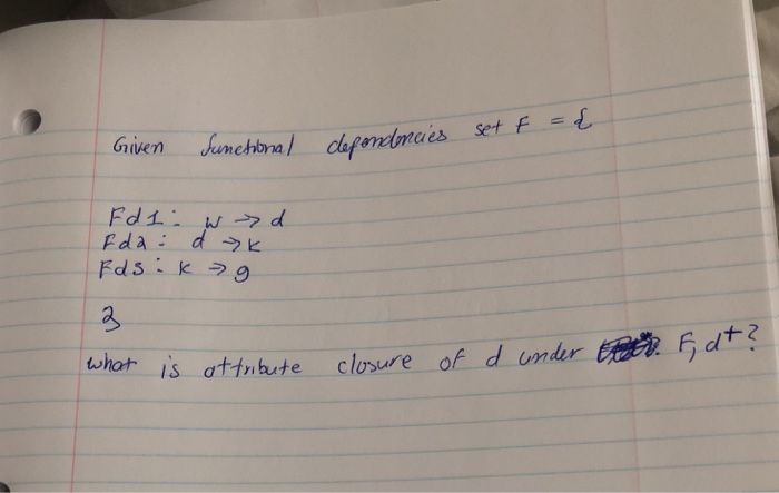 Solved Gien whot , is attribute closure of d under teRF) d+ | Chegg.com