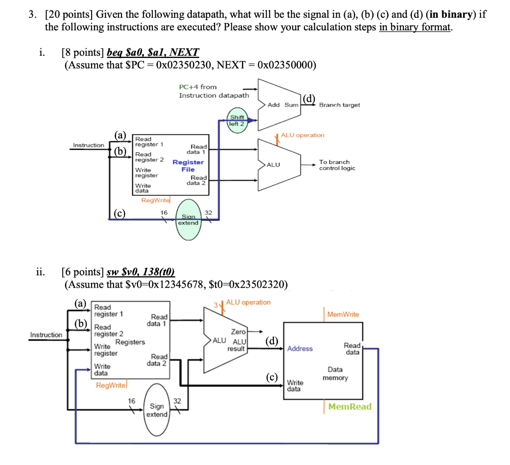 Solved 3. [20 points] Given the following datapath, what | Chegg.com